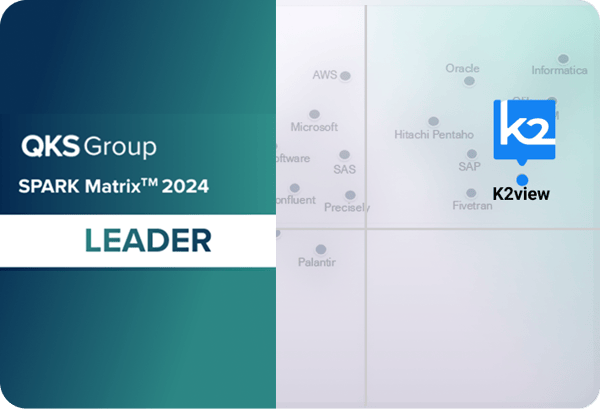 Making Data AI-Ready| K2view